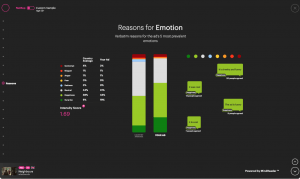 Test Your Ad: Ad Testing Platform - System1 Group
