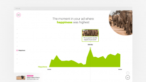 System1 Group | Create with Confidence