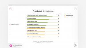 System1 Group | Predicting Marketing Success