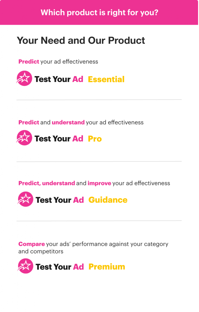 Test Your Ad - System1 Group