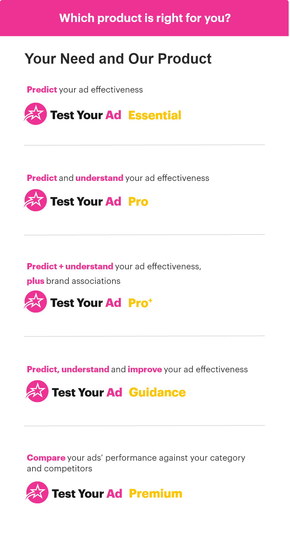 Test Your Ad - System1 Group