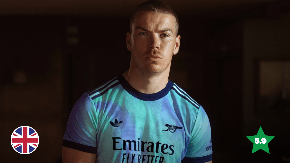 Adidas Speaks the Fans’ Language in Arsenal Ad | System1 Group ...