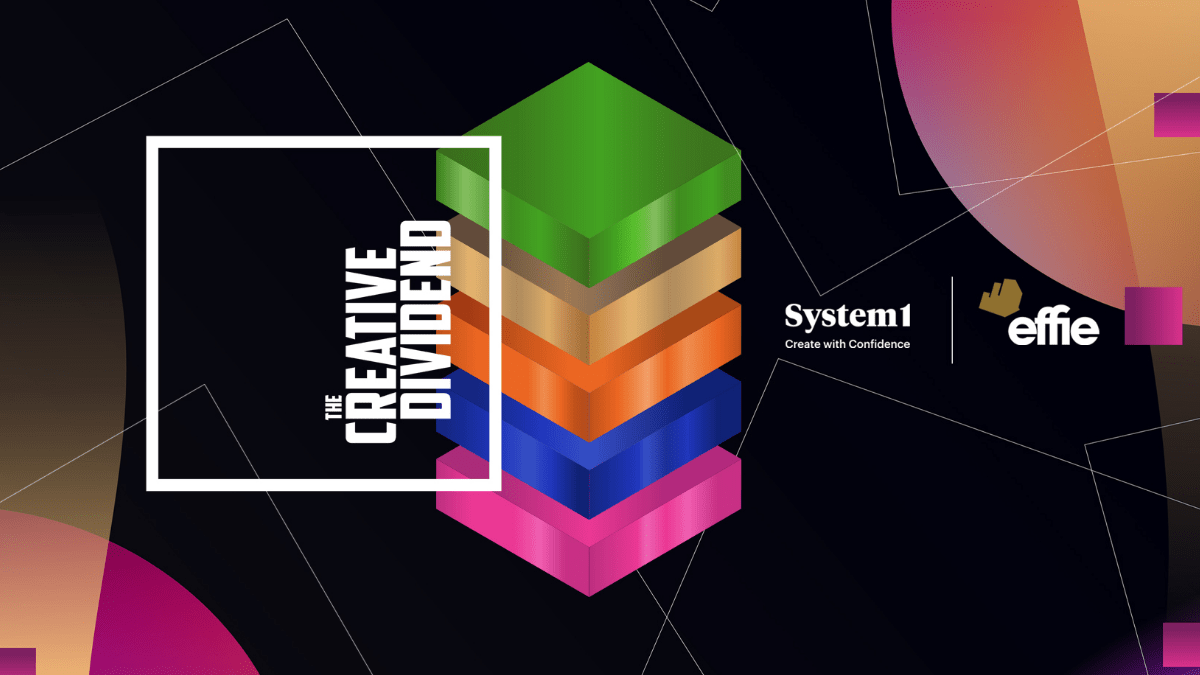 System1 Group | Create with Confidence®