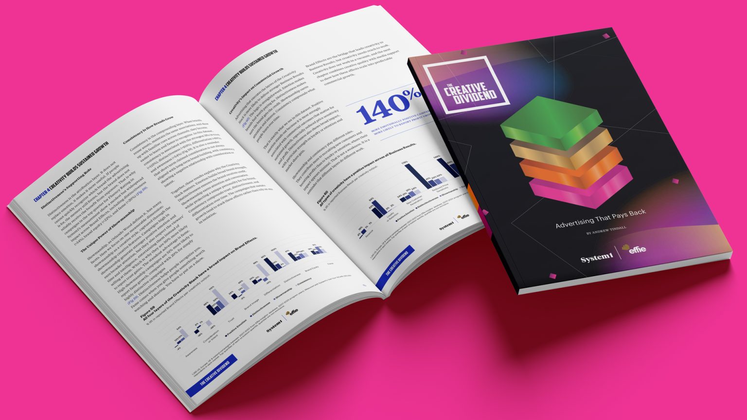 The Creative Dividend System1 Group